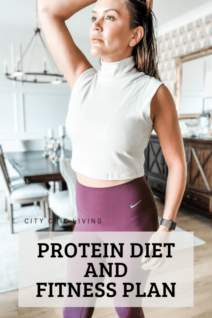 What is a High Protein Diet? | Benefits + Month 1 | by Alexandra Nicole ...